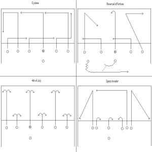 Great Flag Football Goal Line Plays