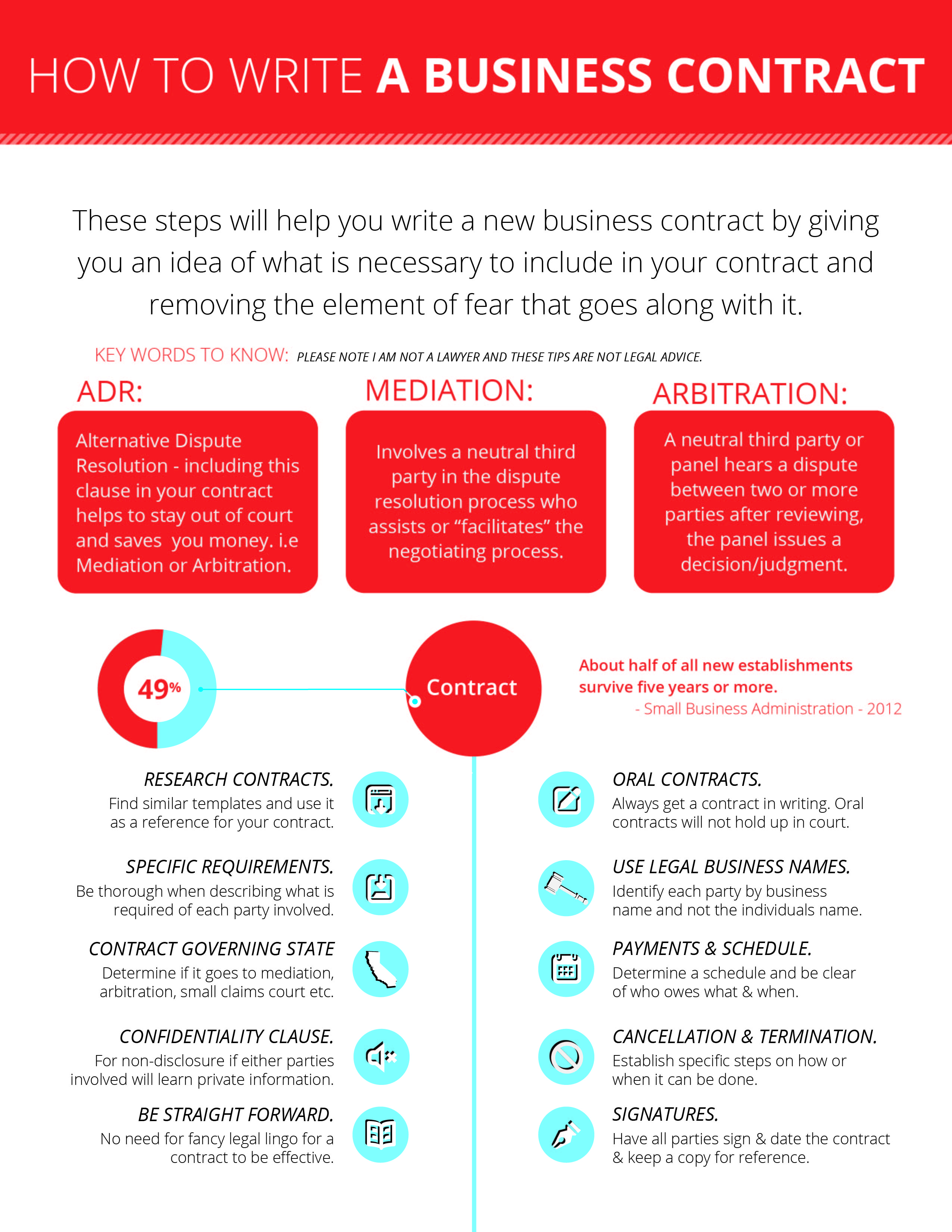 How To Write A Business Contract Business Sheets