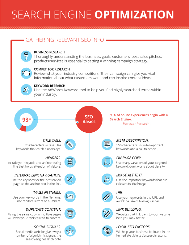 Search Engine Optimization Secrets: Business Cheat Sheets